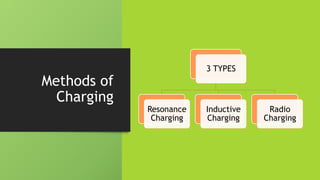 Wireless charging | PPT | Free Download