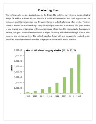 Wireless charging in mobile phones management system.pdf