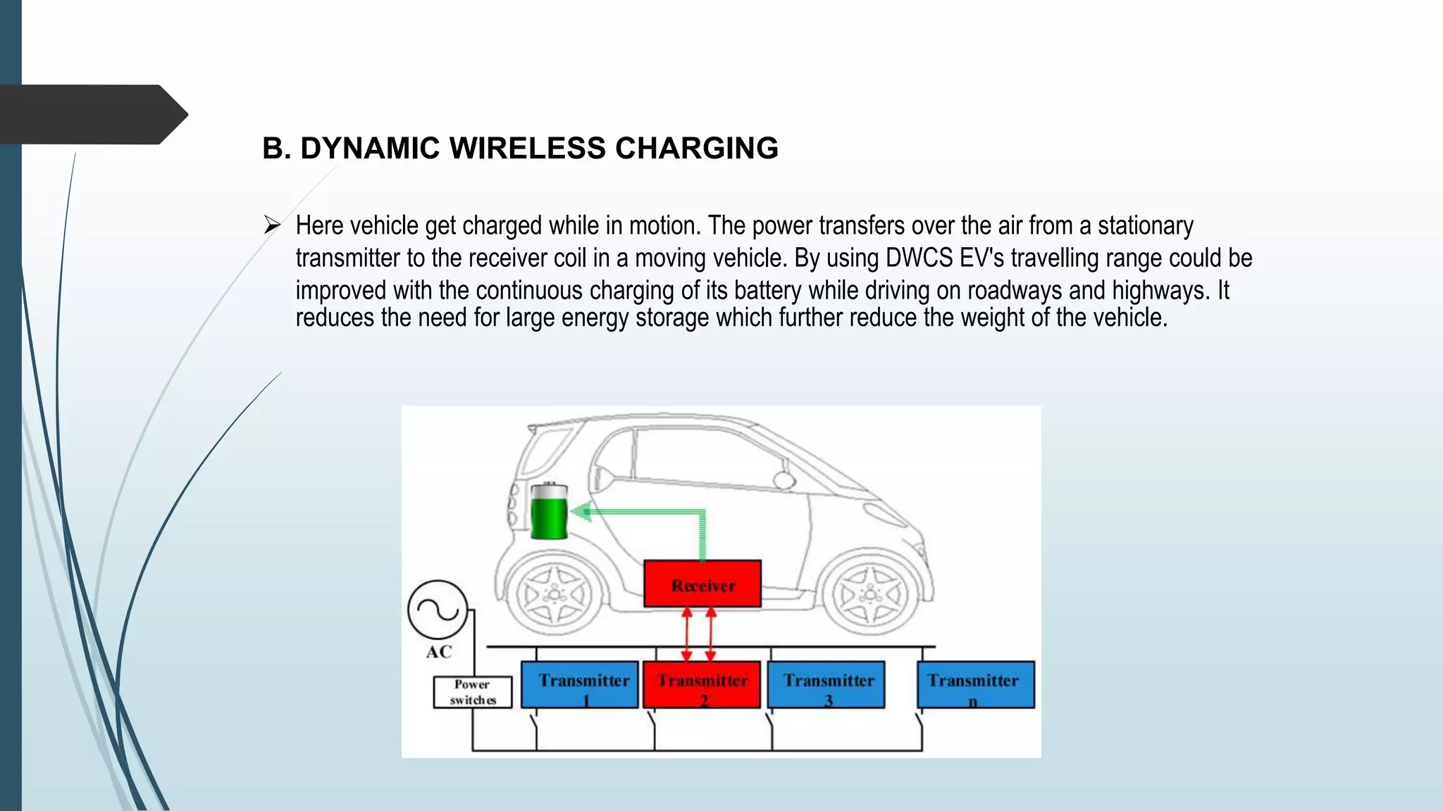 Wireless charging of ev's | PPTX