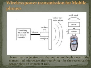 Wireless charging of mobile PPT. | PPT