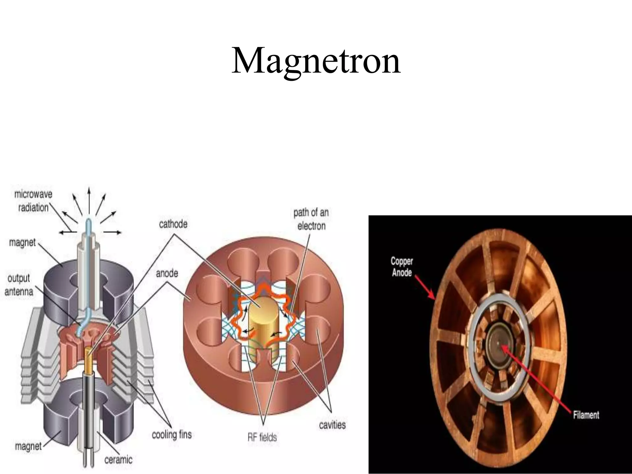 Wireless charging of mobile phones using microwaves | PPT