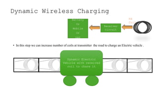 Wireless Charging Charging Station.pptx