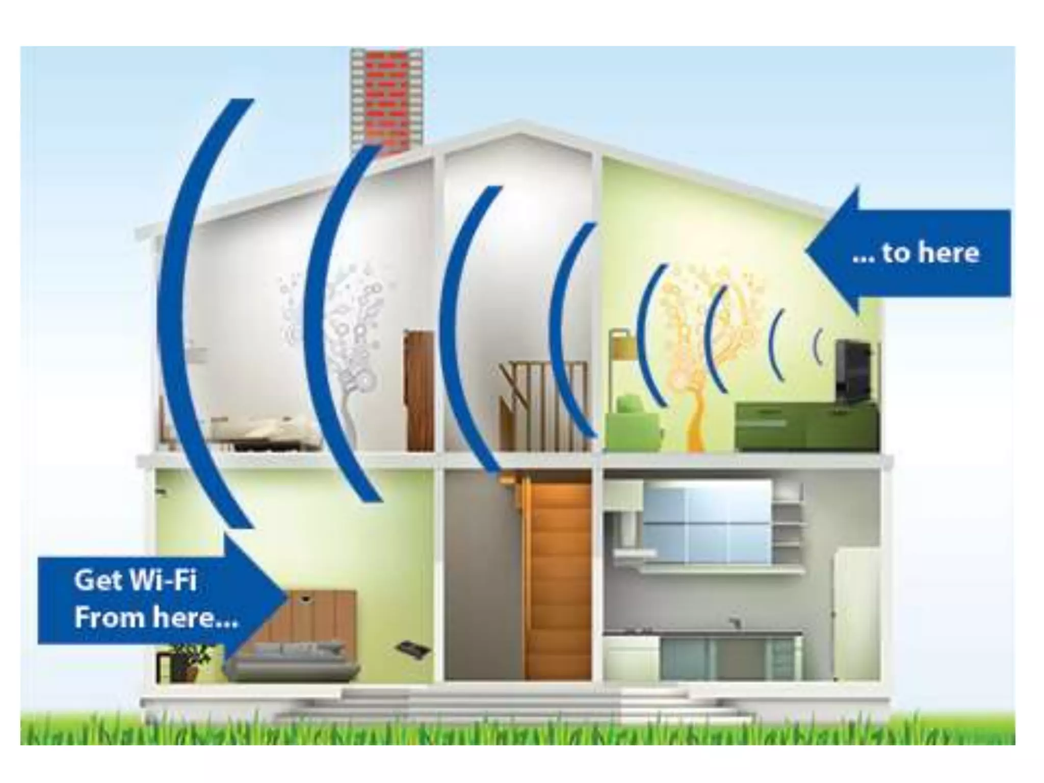 Wireless charging through wifi signals | PPT