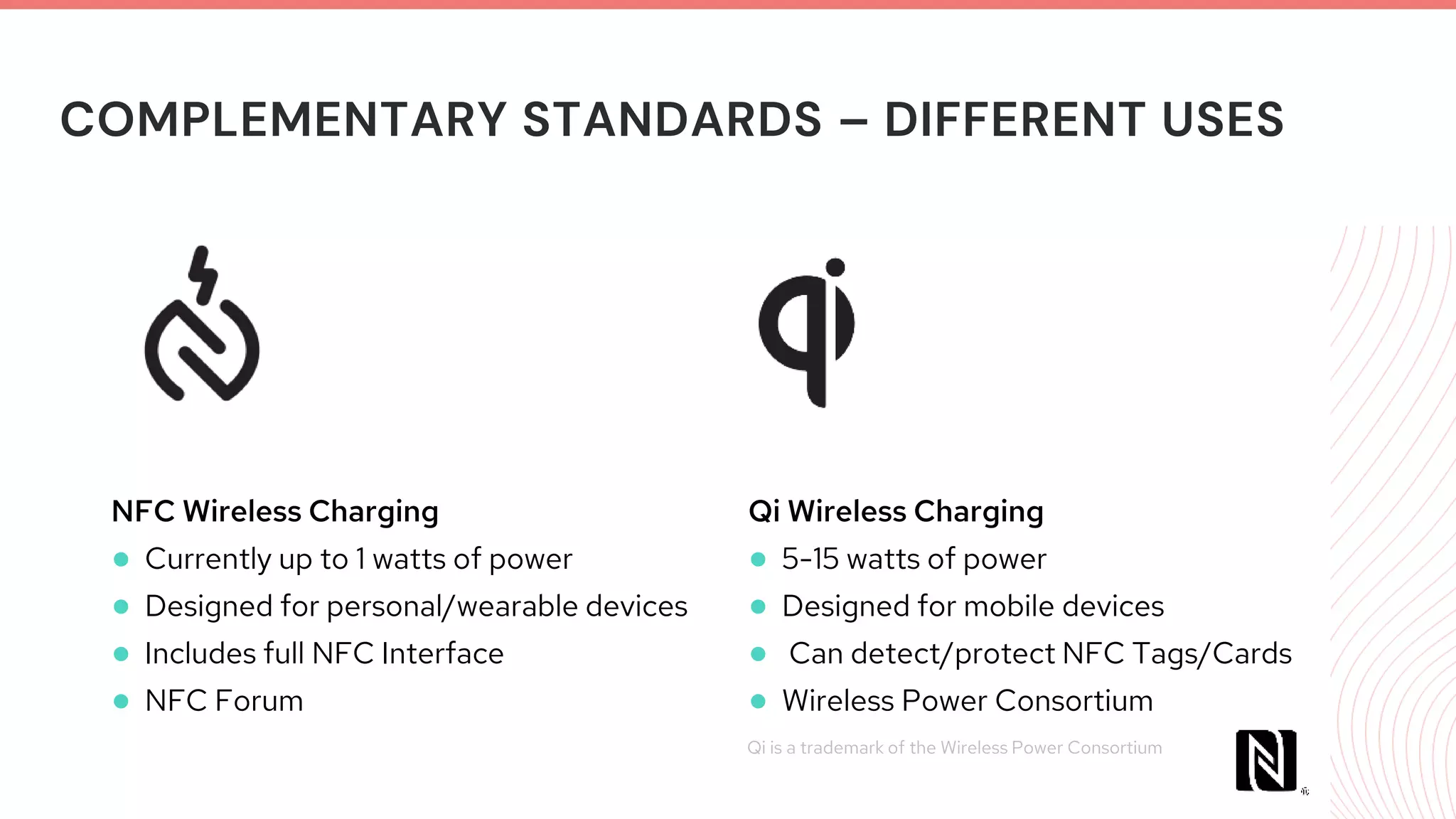 NFC Forum Wireless Charging Webinar | PPT