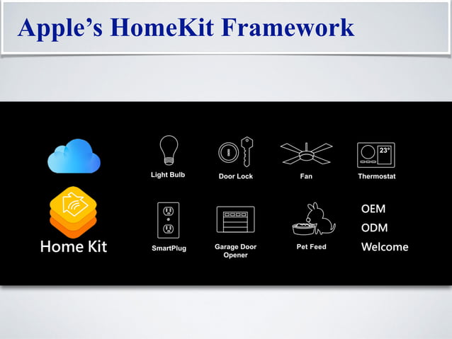 Wireless city ecosystem | PDF