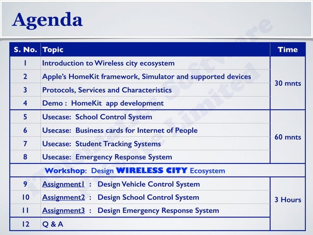 Wireless city ecosystem | PDF