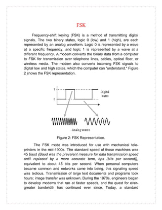 FSK, PSK, QAM | DOCX