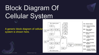 wireless communication ppt.pptx | Computer Networking | Computing