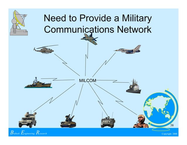 Wireless Communications & Spread Spectrum Design | PPT