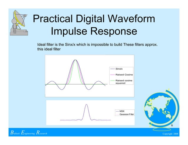 Wireless Communications & Spread Spectrum Design | PPT