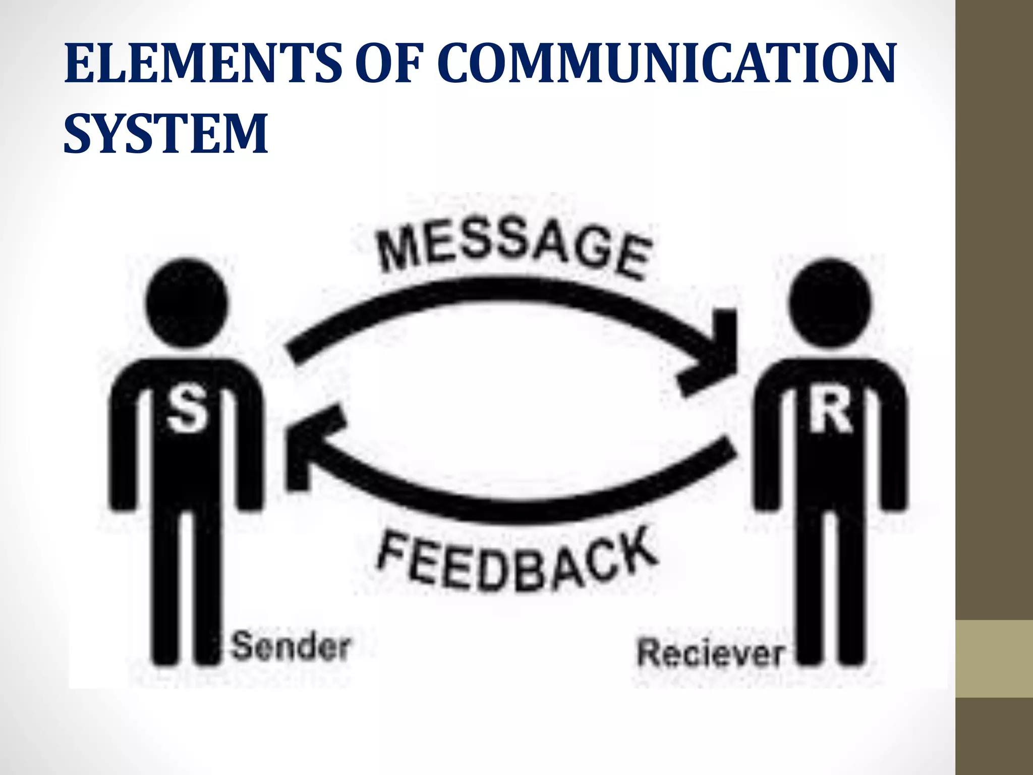 Wireless communication | PPTX