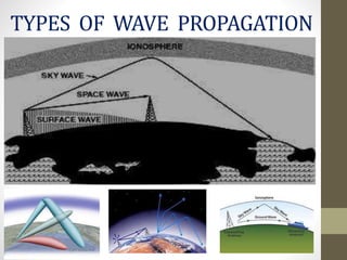 Wireless communication | PPTX
