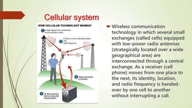 Wireless communication | PPT