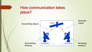 Wireless communication | PPTX