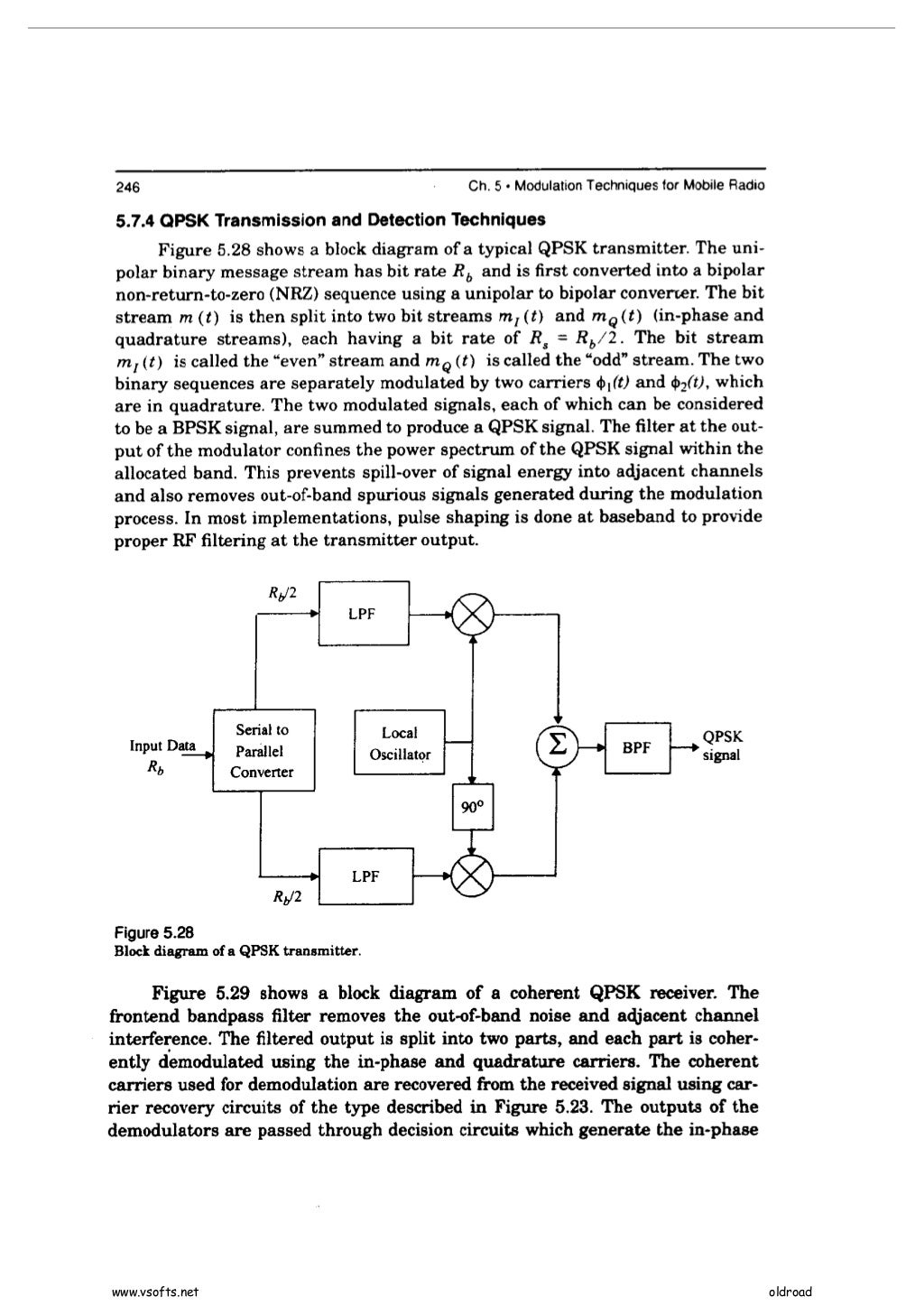Wireless communication theodore rappaport