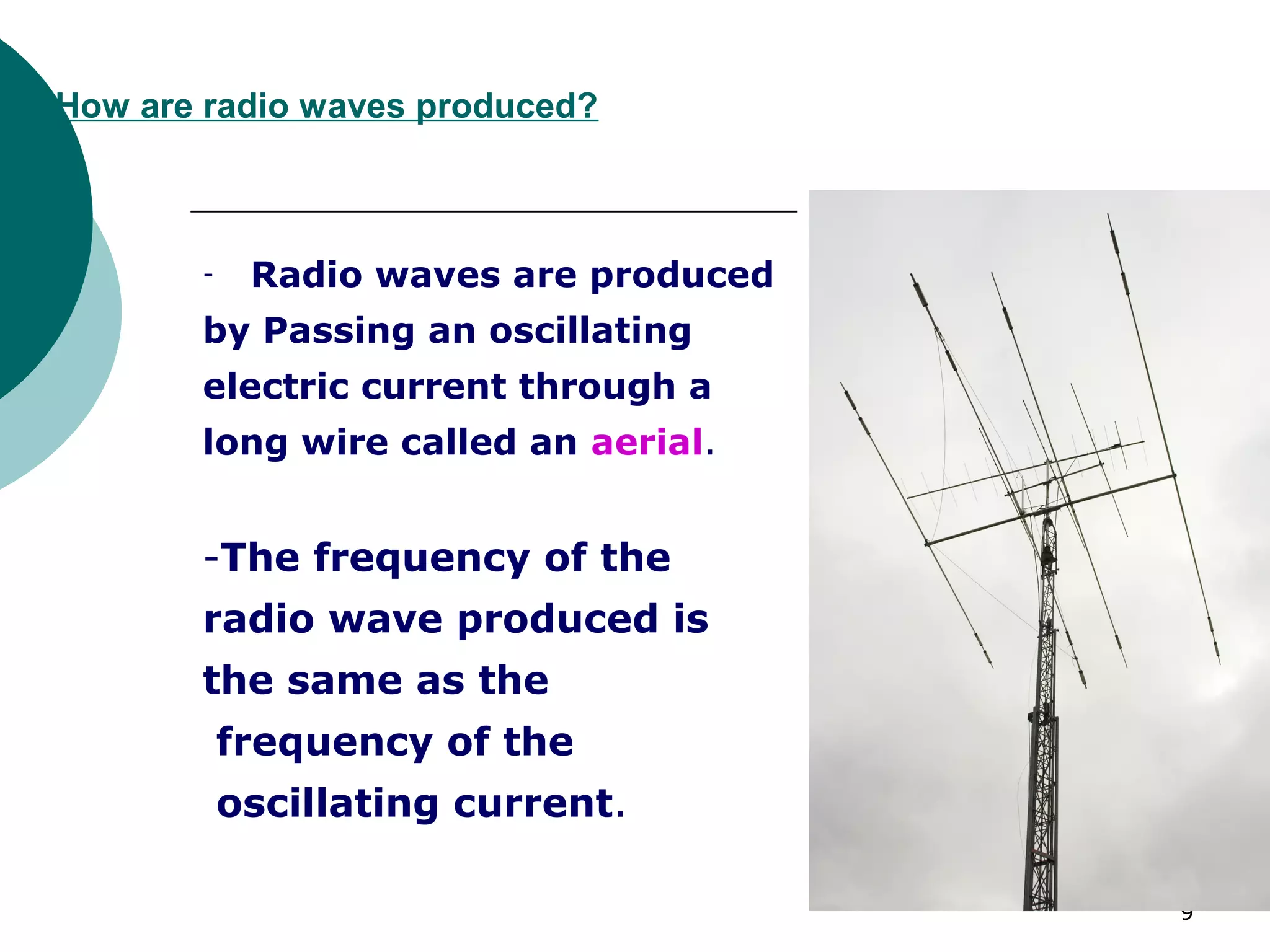 Wireless Communication By Waves Ppt