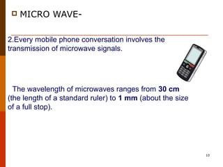 Wireless communication by waves | PPT