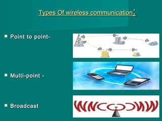 Wireless communication by waves | PPT
