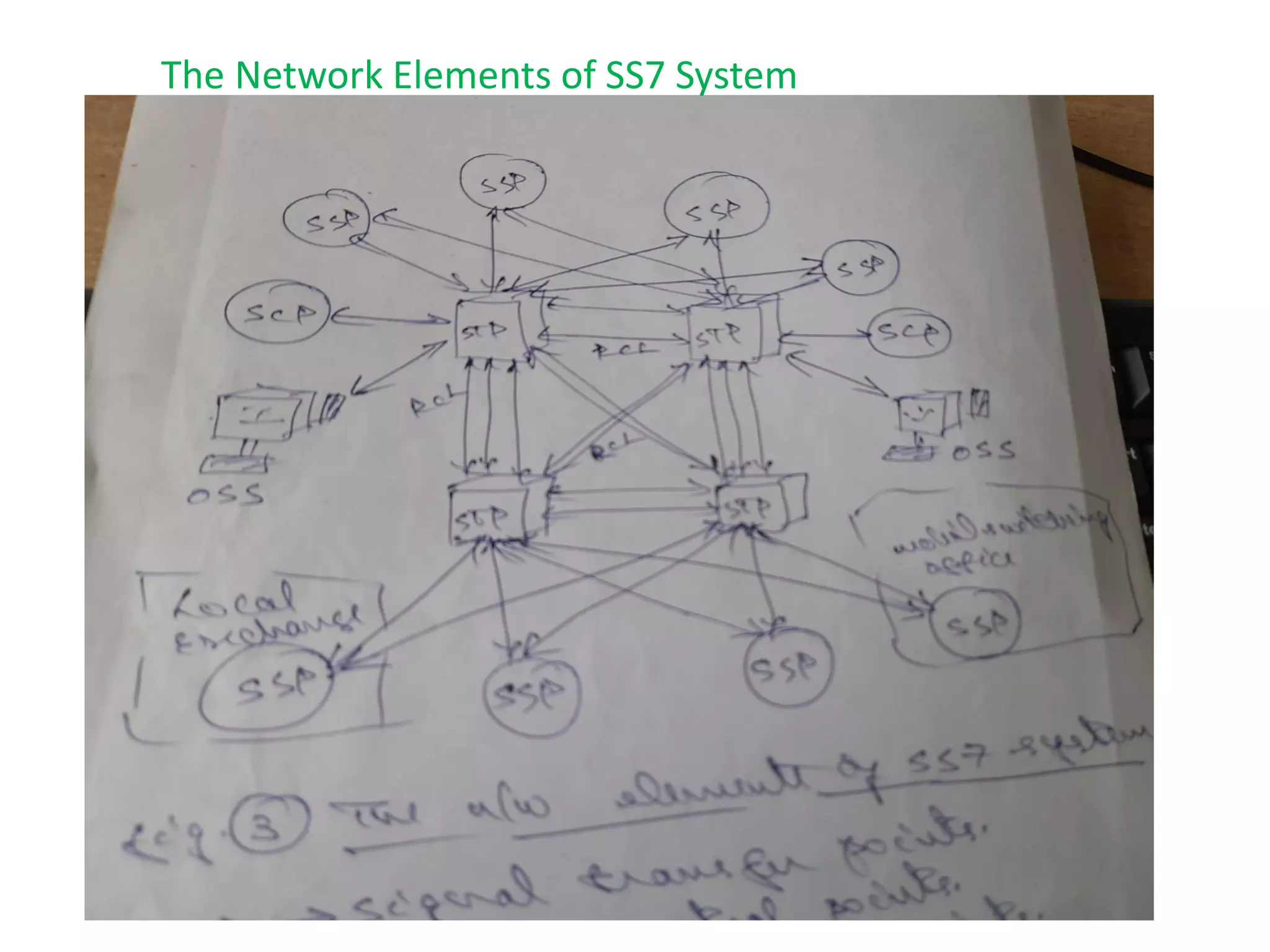 Wireless_Communication_PPT_2-_unit_1.pdf