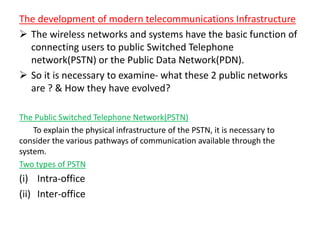 Wireless_Communication_PPT_2-_unit_1.pdf