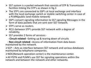 Wireless_Communication_PPT_2-_unit_1.pdf