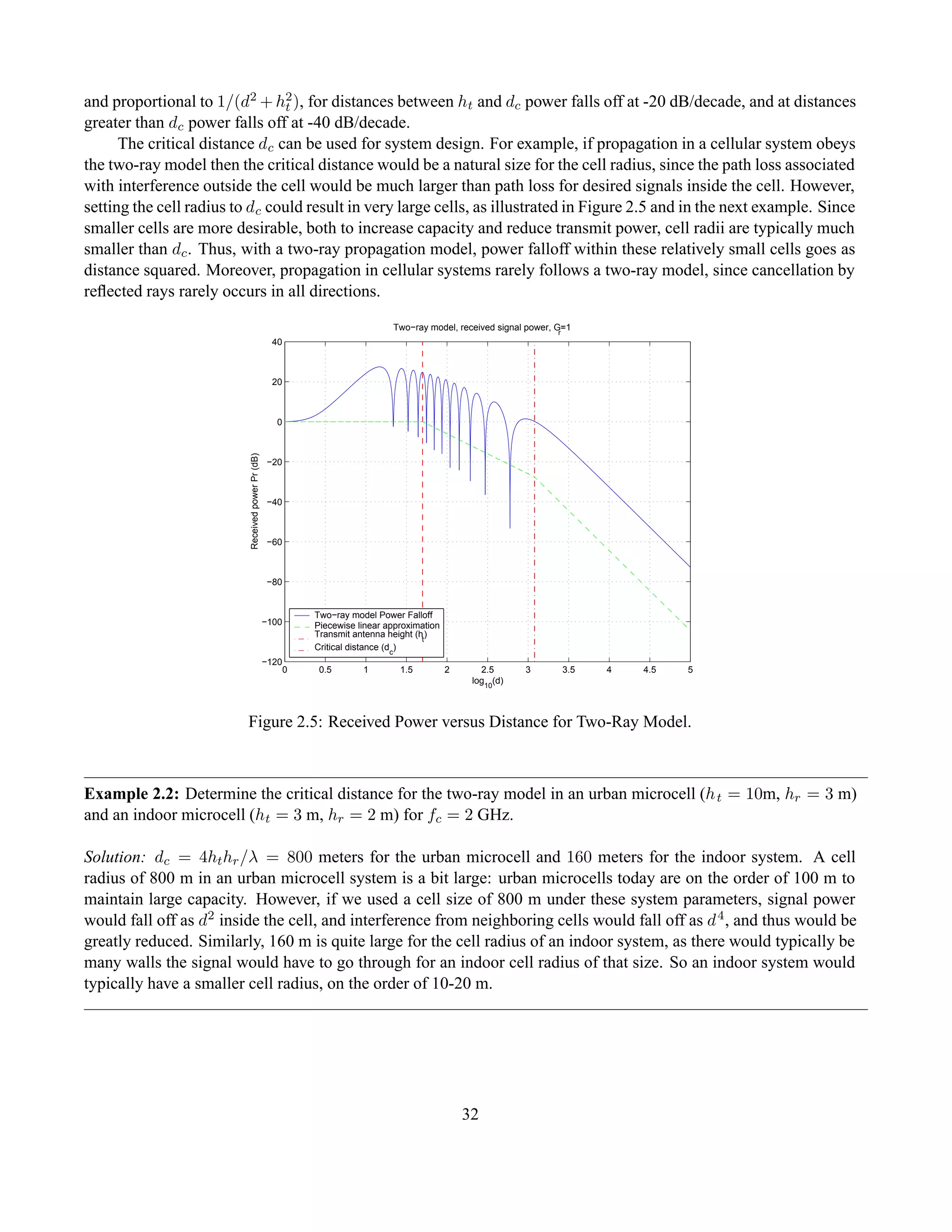 Wireless Communications Andrea Goldsmith, Stanford University.pdf
