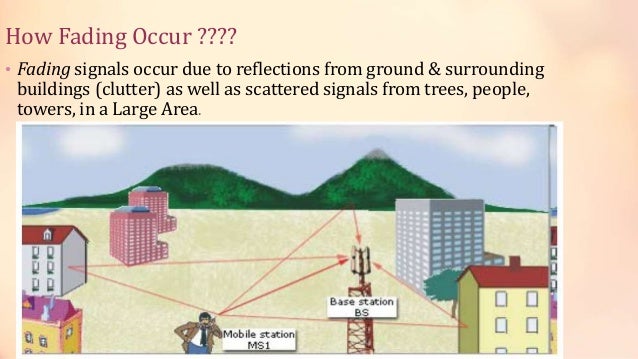 Fading and Large Scale Fading