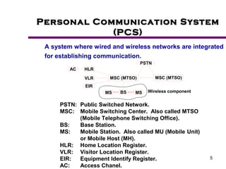 Wireless computing | PPT