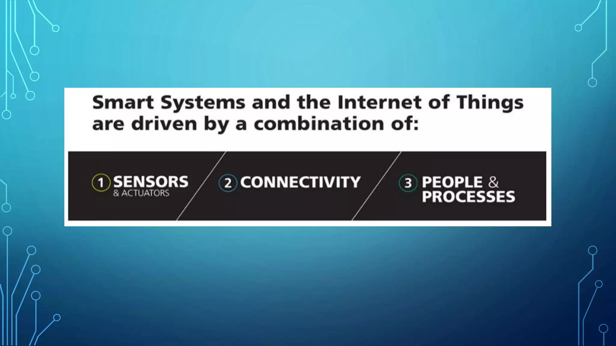 Wireless connectivity for iot | PPTX