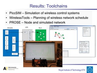 Wireless Control Systems - from theory to a tool chain, Mikael Björkbom, Aalto University | PPT
