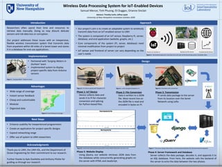 Wireless Data Processing System for IoT-Enabled Devices | PPT