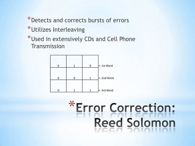 Wireless Digital Communication And Coding Techniques New