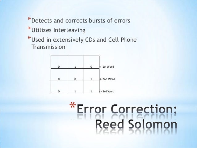 Wireless Digital Communication And Coding Techniques New