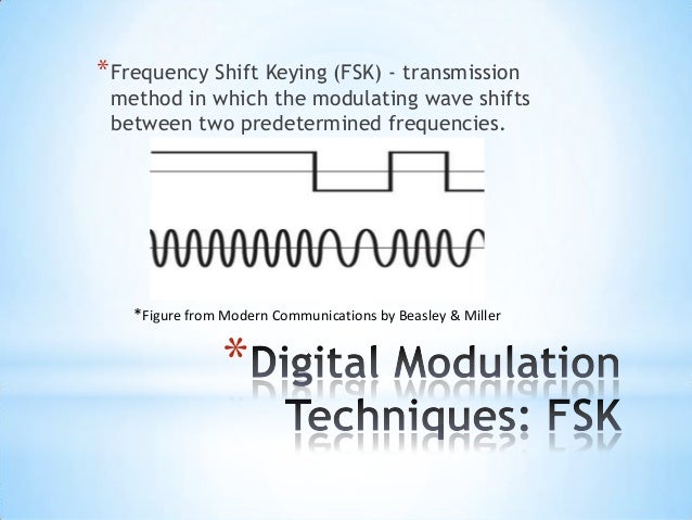 Wireless Digital Communication And Coding Techniques New