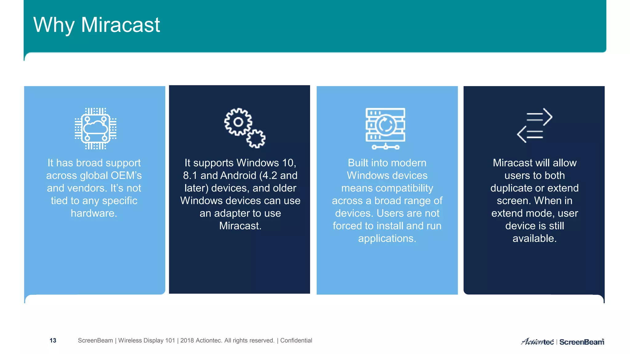 Wireless Display 101 Lesson 1 | PPT