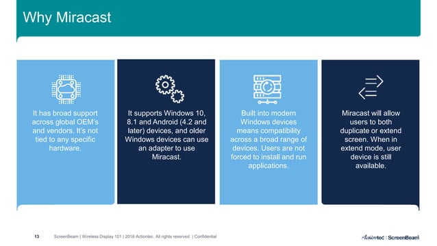 Wireless Display 101 Lesson 1 | PPT