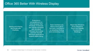 Wireless Display 101 Lesson 4 | PPTX | Computer Peripherals | Computing