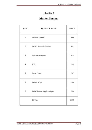 Wireless E-Notice Board Using Bluetooth Report.docx