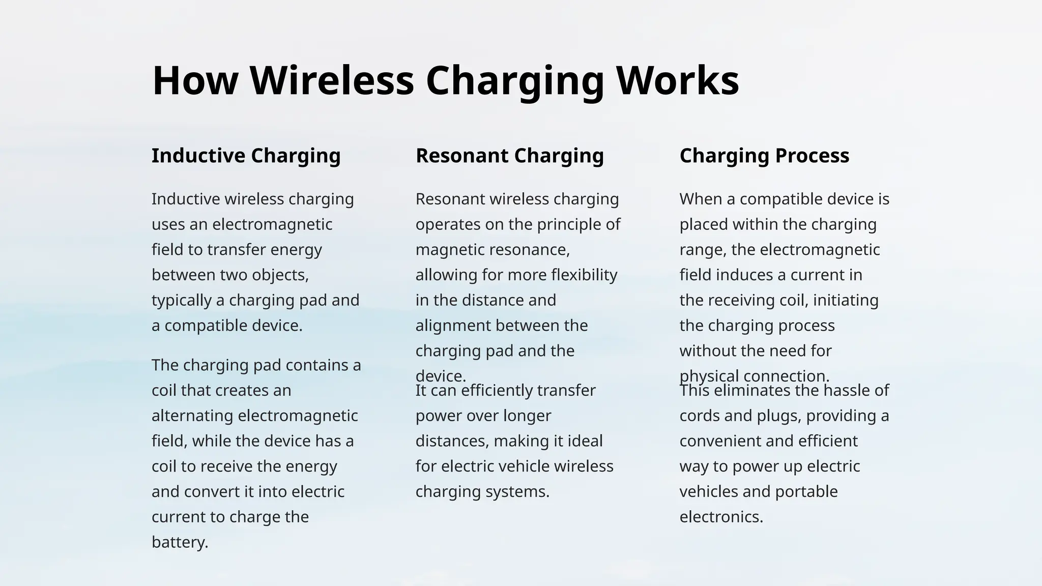 WIRELESS Electric VEHICLE CHARGING POWER POINT PRESENTATION | PPTX