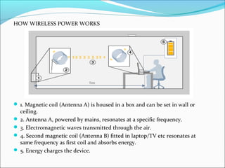 Wireless electricity | PPT