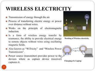 Wireless electricity | PPT