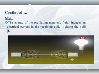 Wireless electricity | PPTX