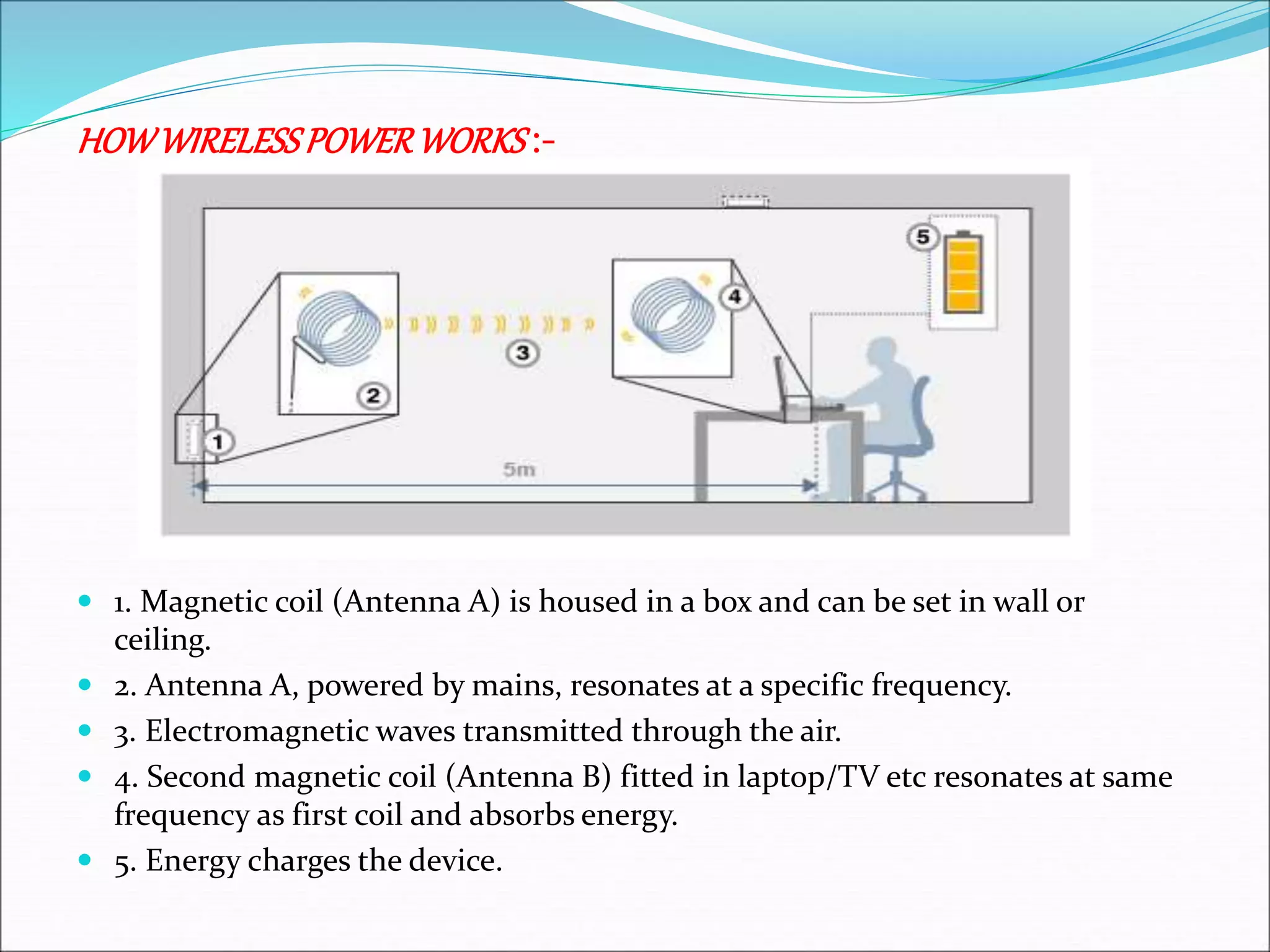 Wireless_electricity.ppt