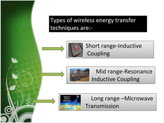 Wireless electricity power point presentation | PPT