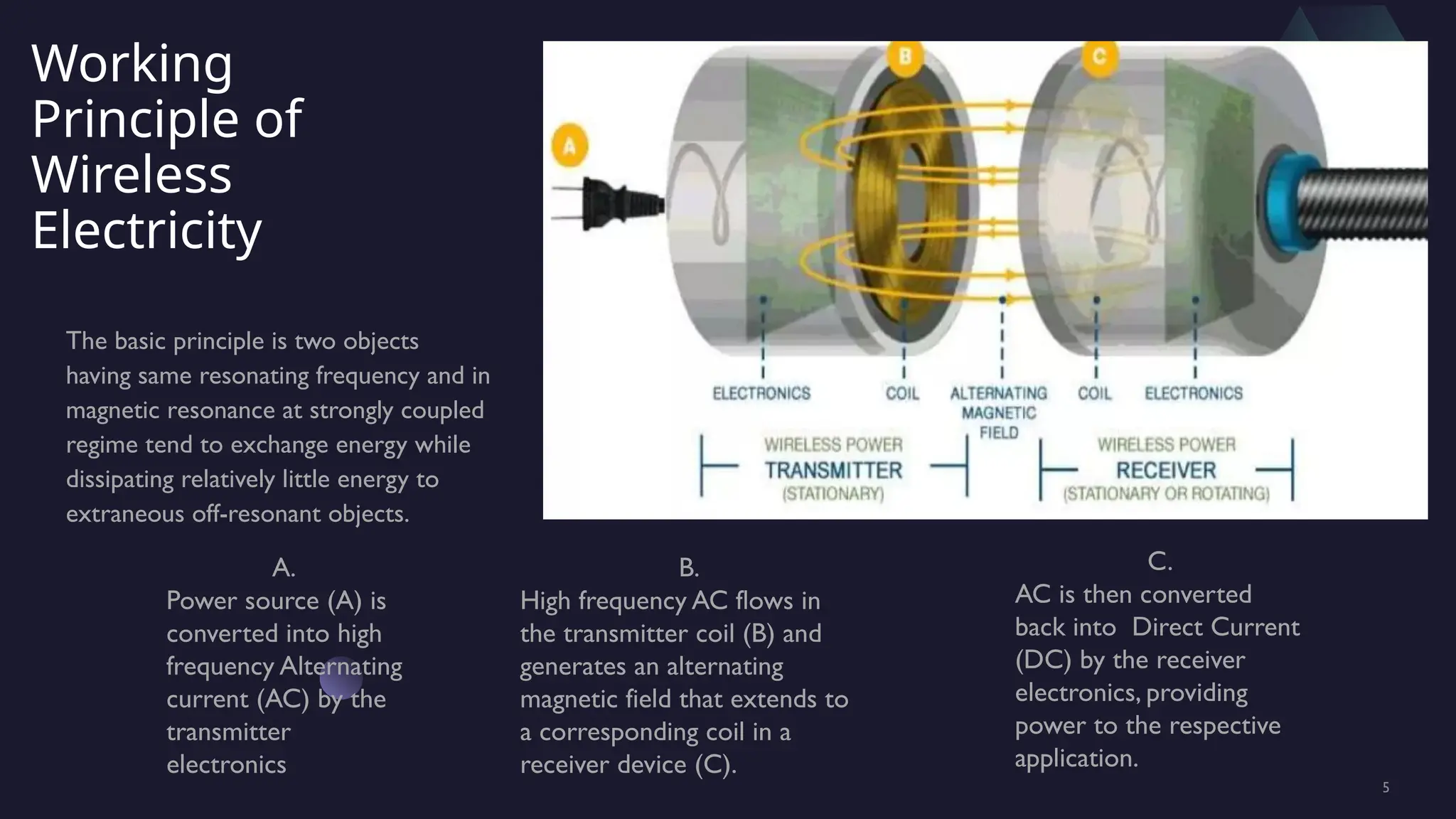 WIRELESS ELECTRICITY presentation include | PPTX