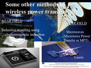 Wireless electricity | PPTX