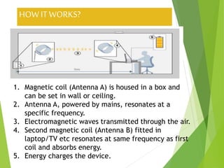 WIRELESS ELECTRICITY,ELECTRICITY WITHOUT WIRE,NEW TECHNOLOGY IN ...