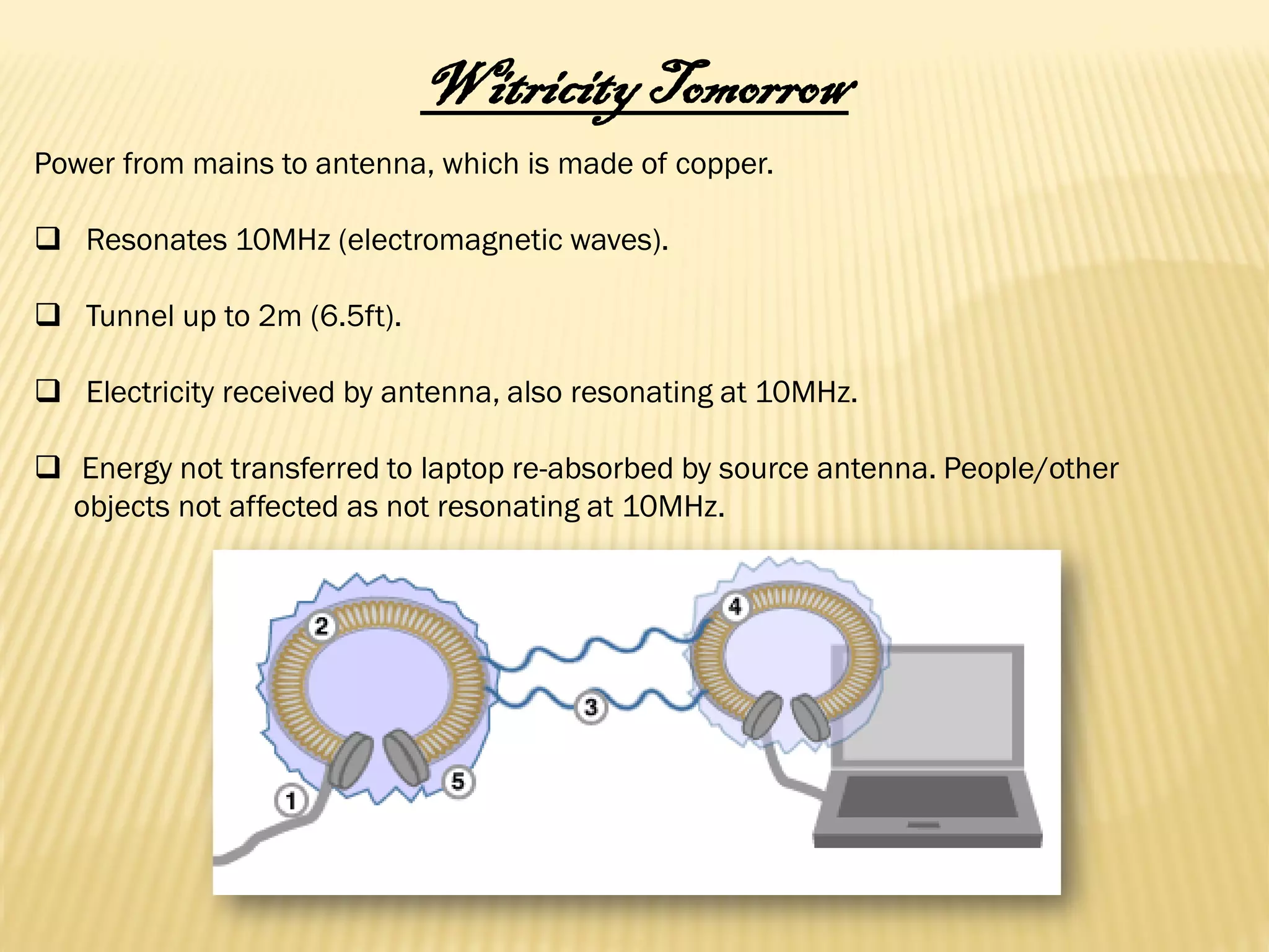 Wireless Electricity (WiTricity) | PDF