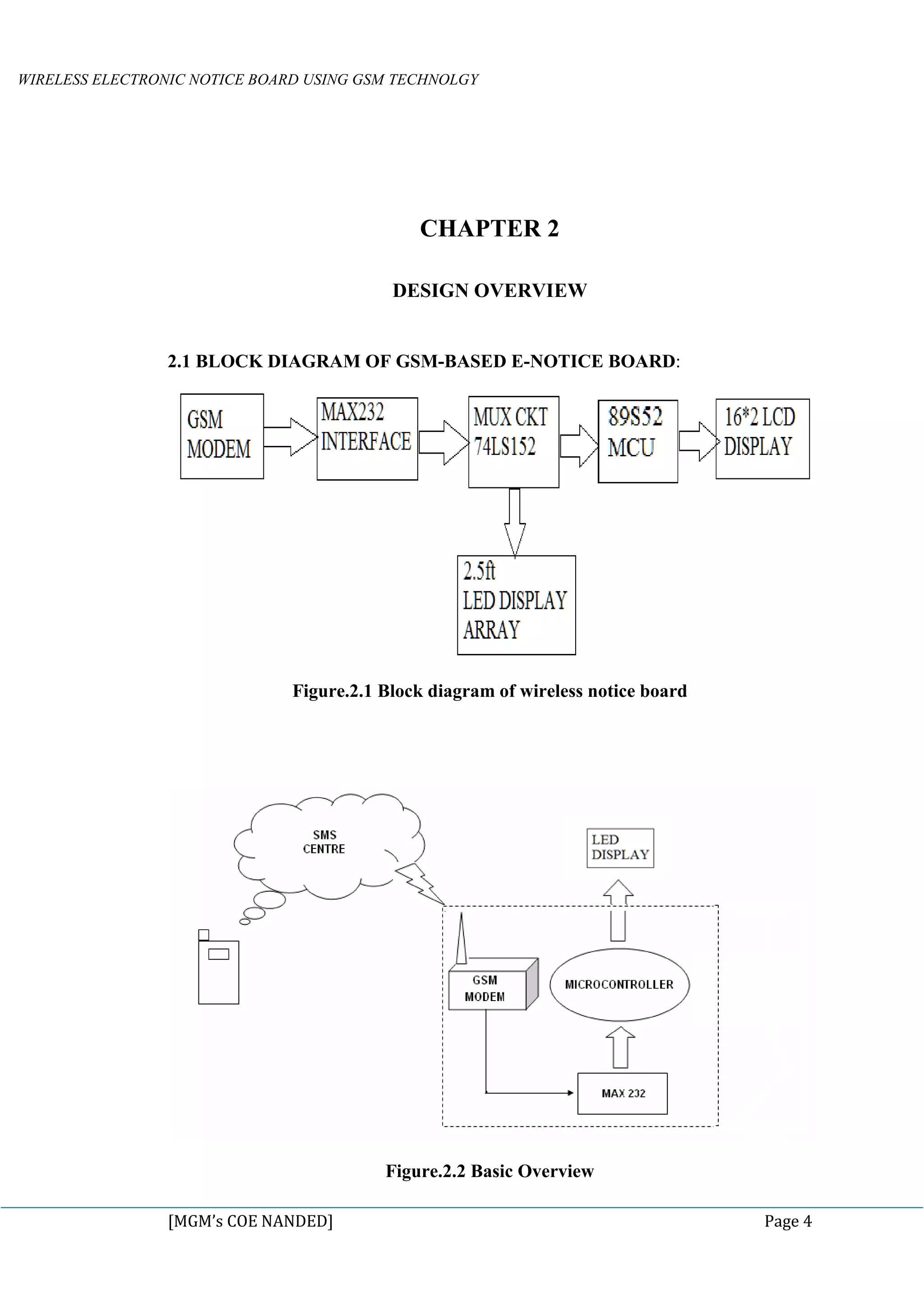 Wireless electronic notice board using gsm technolgy | PDF