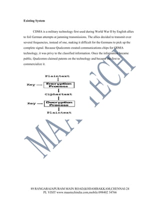 FINAL YEAR PROJECTS ABSTRACT ECE-Wireless encryption and decryption ...